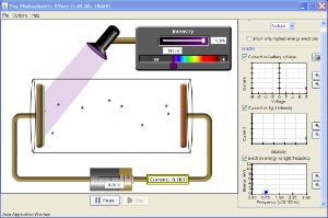 Real-life applications, Photoelectric effect, By OpenStax (Page 2/2) | Jobilize