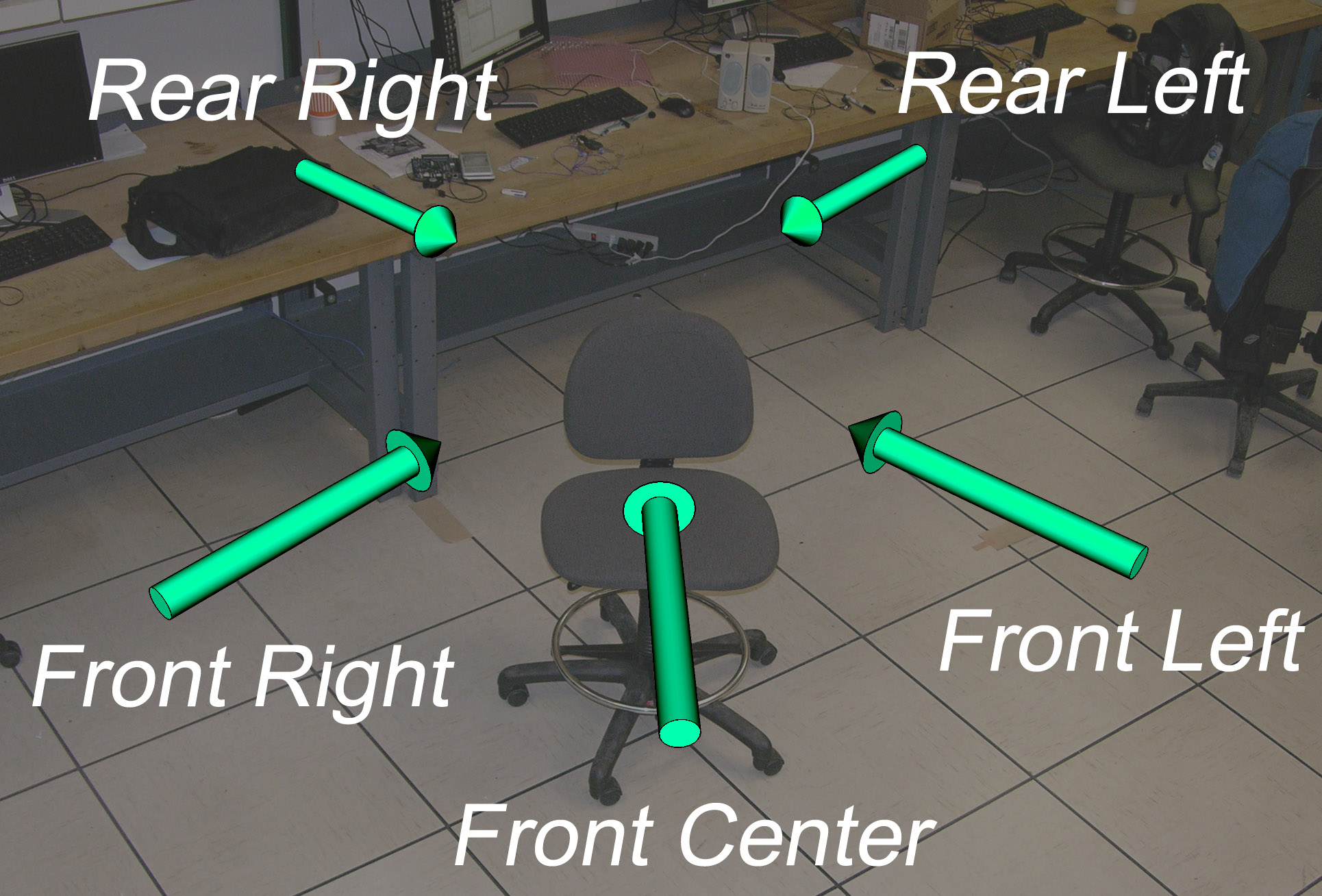 Hrtf calculation, Finding directional hrtfs, By OpenStax | Jobilize