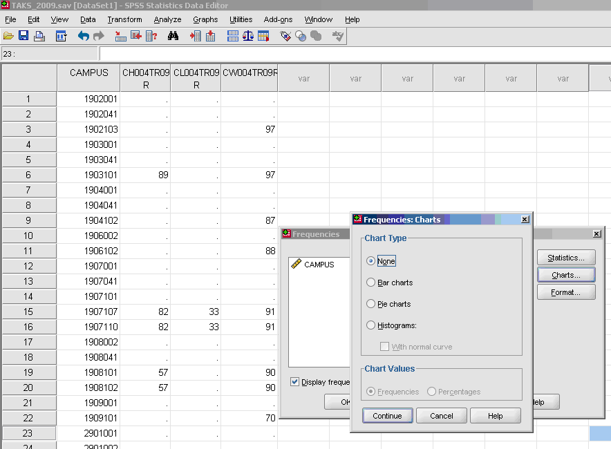 Step One, Conducting a parametric independent samples t, By OpenStax (Page 3/4) | Jobilize