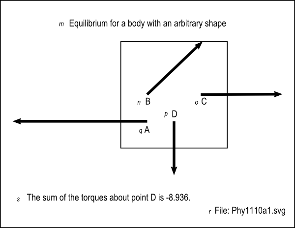 Apply the weight at different locations on the trapeze By OpenStax (Page 10/13) | Jobilize