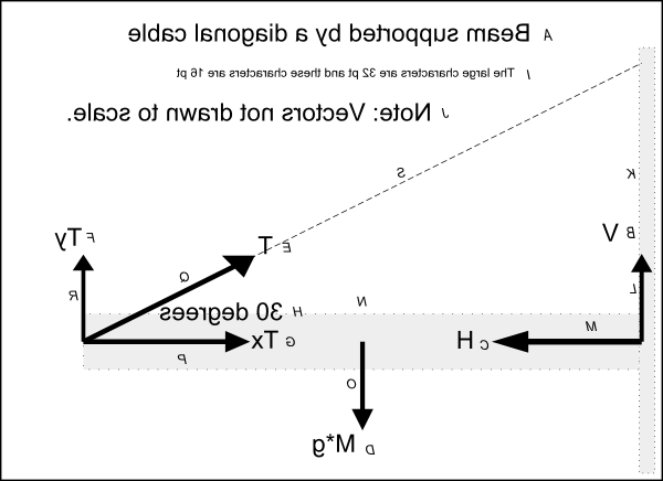Download the svg file, Phy1004: manual creation of tactile, By OpenStax (Page 2/6) | Jobilize