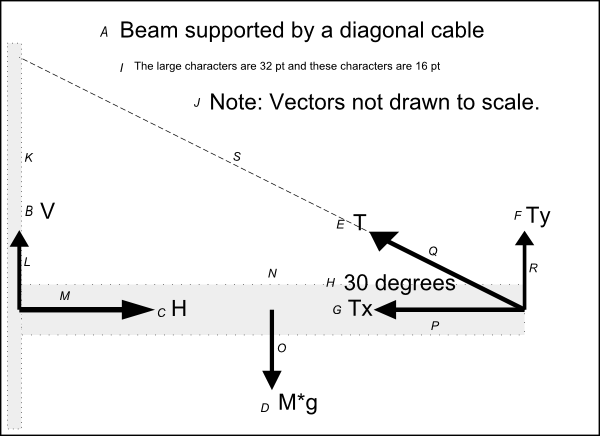 Scalable vector graphics By OpenStax | Jobilize