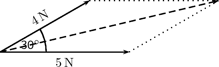 Algebraic Addition And Subtraction Of Vectors By Openstax Page 610 Jobilize