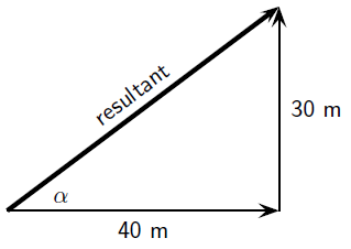 Resultant vectors, Vectors, By OpenStax (Page 7/10) | Jobilize
