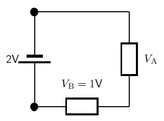 Resistors in electric circuits By OpenStax | Jobilize