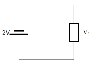 Potential difference By OpenStax | Jobilize