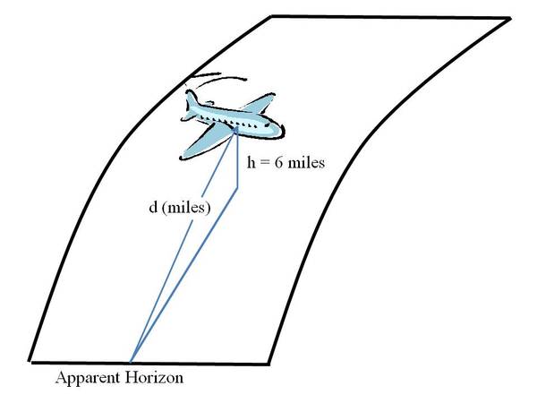Determining The Roots Of Quadratic Equations By Openstax Jobilize