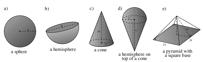 Oppervlak en volume, Veelhoeke, By OpenStax | Jobilize