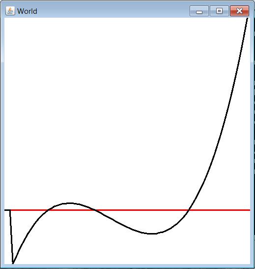 The end of the getYval method By OpenStax (Page 5/16) | Jobilize