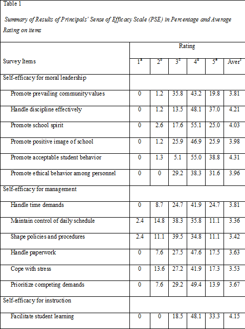 Cultural features unique in rural appalachia By OpenStax (Page 4/11) | Jobilize
