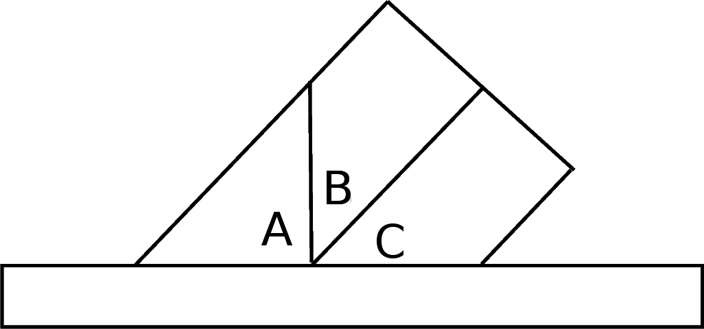 11.1 Polygons, Euclidean geometry, By OpenStax | Jobilize