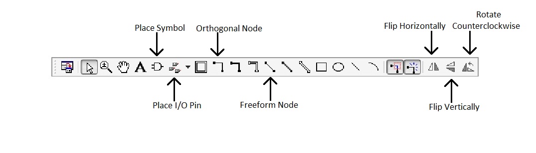 Building a circuit in quartus By OpenStax (Page 2/4) | Jobilize