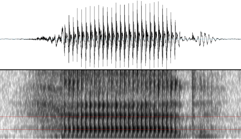 Formants, Background, By OpenStax | Jobilize