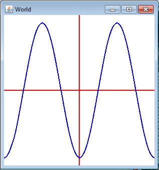 Preview, Java3003: drawing graphs with turtles and pixels, By OpenStax (Page 2/13) | Jobilize