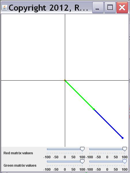 Viewing tip, Game 2302-0120: visualizing column matrices, By OpenStax | Jobilize