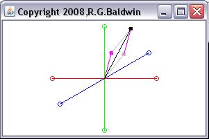 What's next?, Game 2302-0135: venturing into a 3d world, By OpenStax (Page 23/30) | Jobilize