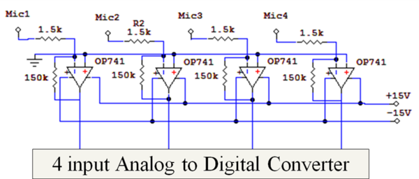 Hardware setup By OpenStax | Jobilize