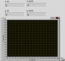 Hardware setup By OpenStax | Jobilize