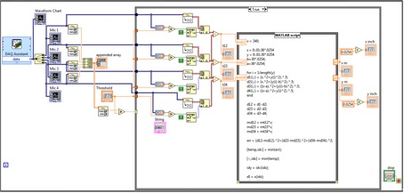 Hardware setup By OpenStax | Jobilize