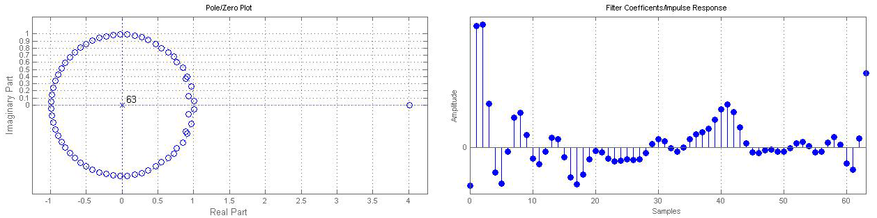 The Block Lms Blms Algorithm By Openstax Jobilize