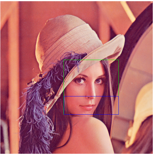 Download the code, Implementation, By OpenStax | Jobilize