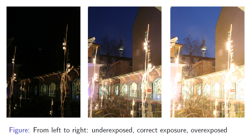 Motivation, High dynamic range imaging, By OpenStax | Jobilize