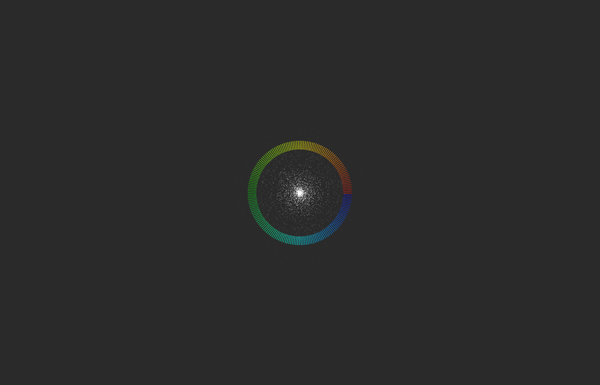 Design Of Visualization By Openstax Jobilize 