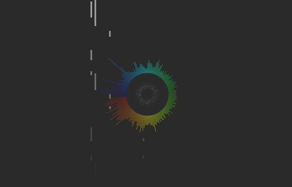 Future developments, Conclusion, By OpenStax | Jobilize