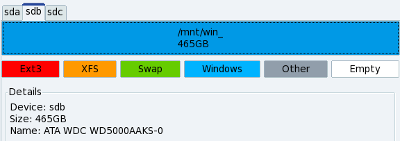 Sistem datoteka linux operativnog sistema By OpenStax | Jobilize