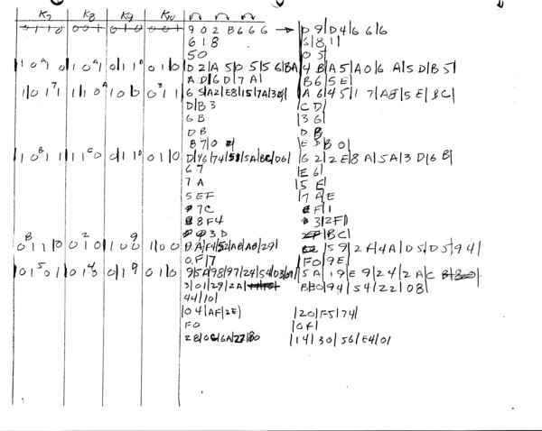 Introduction, Appendix 3: data packing, By OpenStax | Jobilize