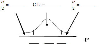 8.16 Confidence intervals: confidence interval lab ii By OpenStax | Jobilize
