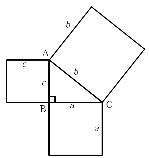 The theorem of pythagoras By OpenStax (Page 2/2) | Jobilize