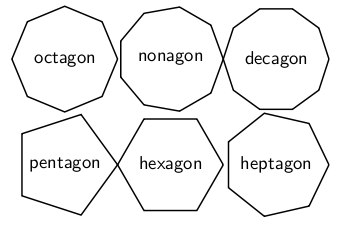 The theorem of pythagoras By OpenStax (Page 2/2) | Jobilize