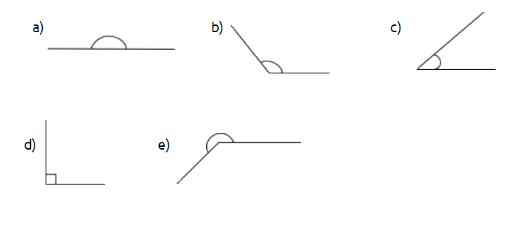 The theorem of pythagoras By OpenStax (Page 2/2) | Jobilize