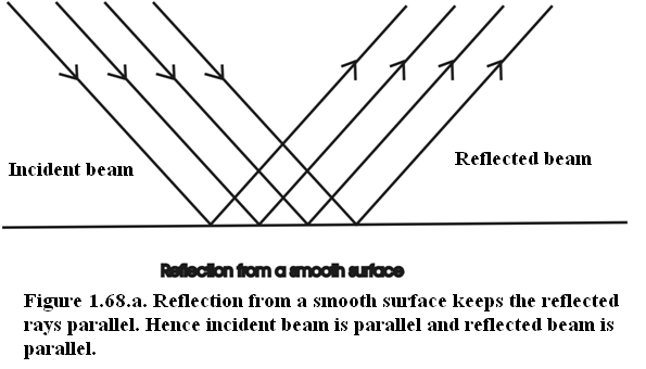 0.10 Sspd_chapter 1_part 12_quantum mechanical interpretation of | Jobilize