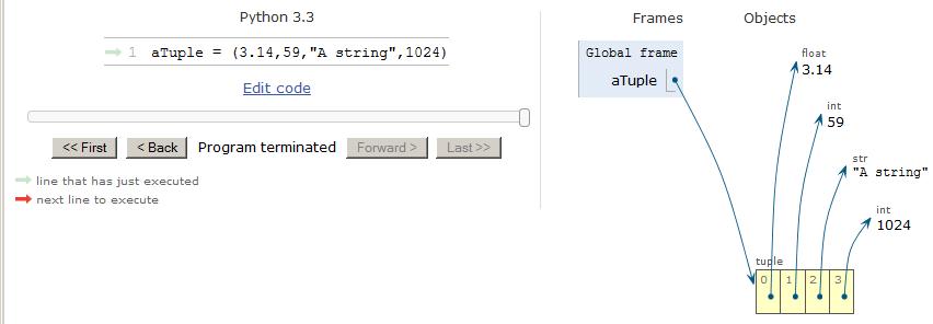 Viewing tip, Itse1359-1100-indexing and slicing tuples, By OpenStax | Jobilize