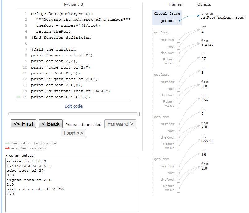 Visualizing A Simple Function By Openstax Page 22 Jobilize