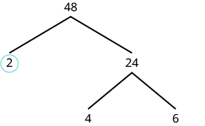 Prime factorization using the ladder method By OpenStax (Page 2/8 ...