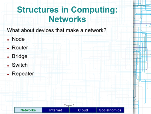 Structures in computing, Chapter-3-1, By OpenStax | Jobilize