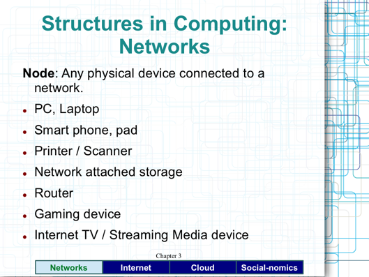 Structures In Computing Chapter 3 1 By Openstax Jobilize