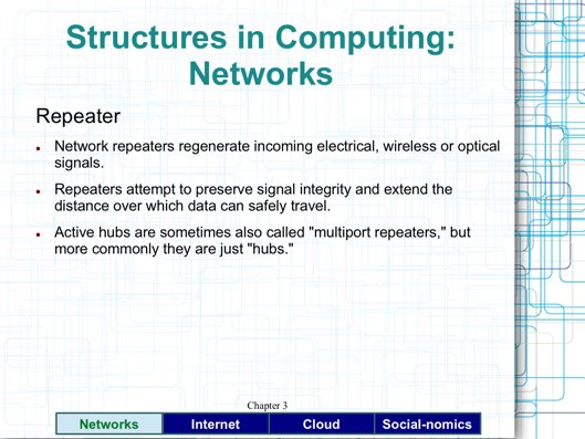 Structures In Computing Chapter 3 1 By Openstax Jobilize