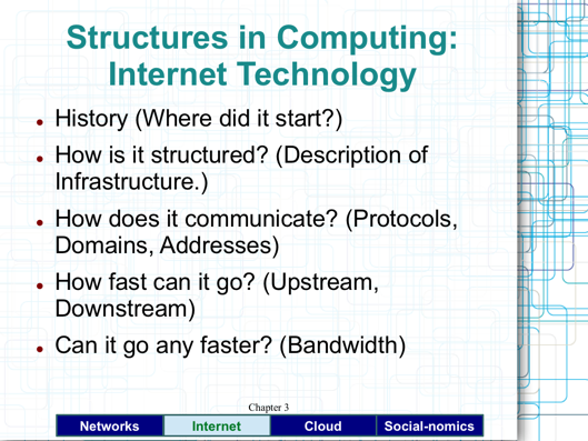 Structures In Computing Chapter 3 1 By Openstax Jobilize 6420