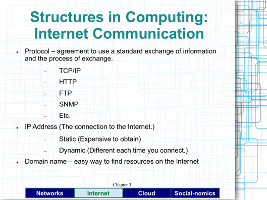 Structures In Computing Chapter 3 1 By Openstax Jobilize 5380