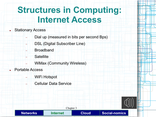 Structures In Computing Chapter 3 1 By Openstax Jobilize
