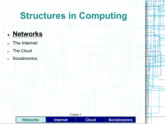 Structures In Computing Chapter 3 1 By Openstax Jobilize