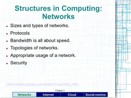 Structures In Computing Chapter 3 1 By Openstax Jobilize 8351